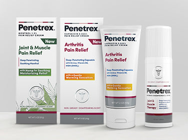 Relief & Recovery Therapy – Penetrex